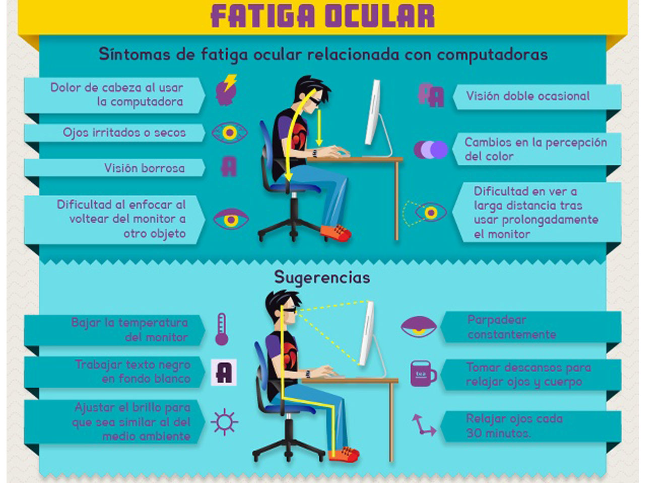 Ergonomía visual: Los 3 consejos esenciales - Blog Ofiprix